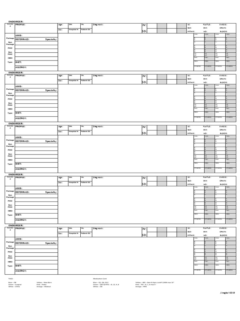 Bedside Worksheet V13.0 | PDF | Medicine | Clinical Medicine