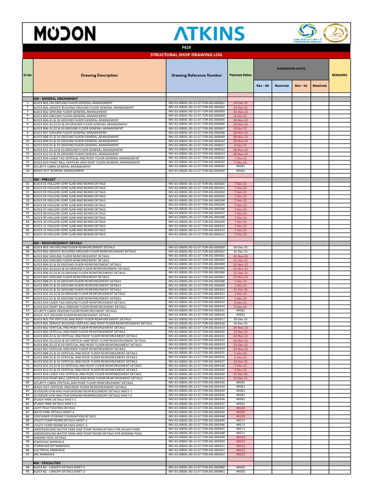 Structural Shop Drawing Log: Drawing Description Drawing Reference ...