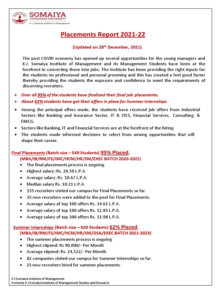 Placements Report Interim As On 28.12.2021 | PDF