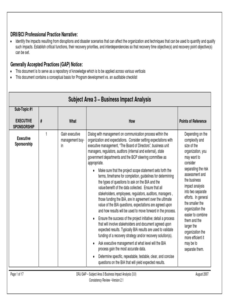 BIA Best Practices | PDF | Disaster Recovery | Interview