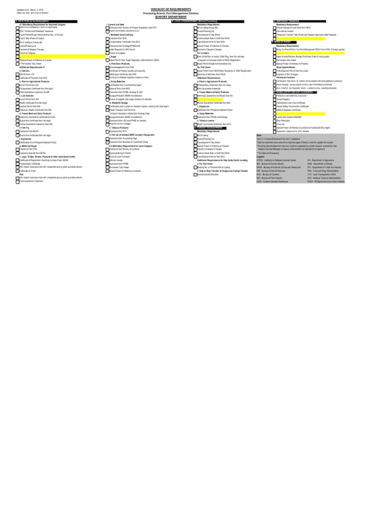 Import Cargo Requirements Guide | PDF | Receipt | Cargo