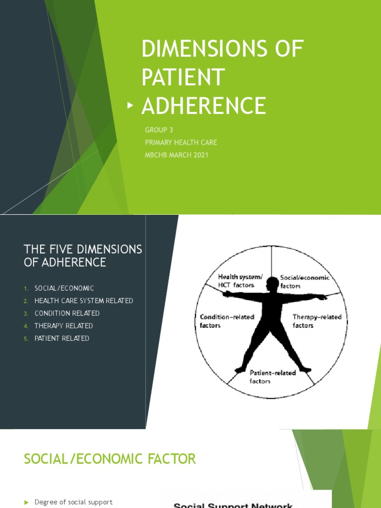 Dimensions of Patient Adherence | PDF | Health Care | Clinical Psychology