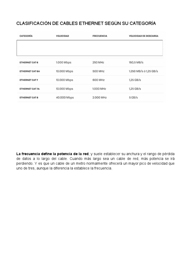 Clasificación Cables Ethernet Según Categoría-2 | PDF | Tecnología