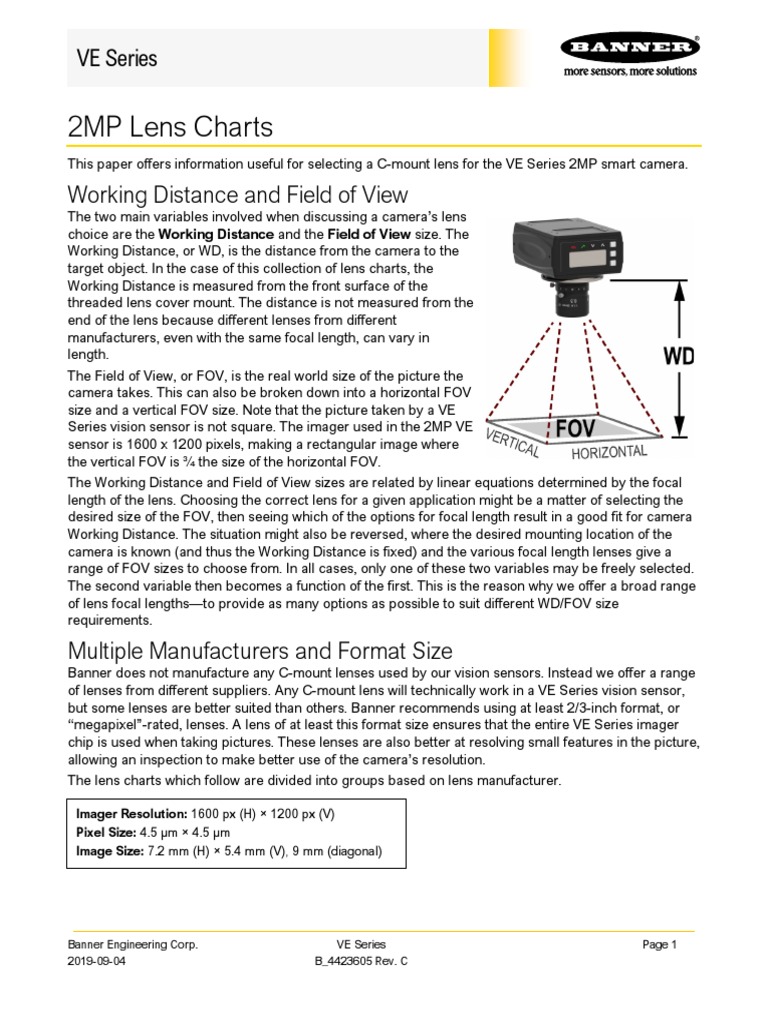 2MP Lens Charts | PDF | Field Of View | Camera