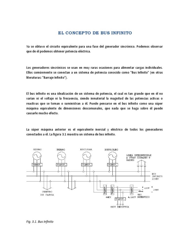 El Concepto de Bus Infinito | PDF | Generador eléctrico | Energia electrica
