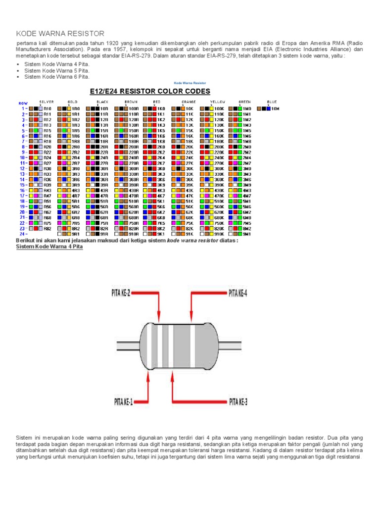 Kode Warna Resistor | PDF