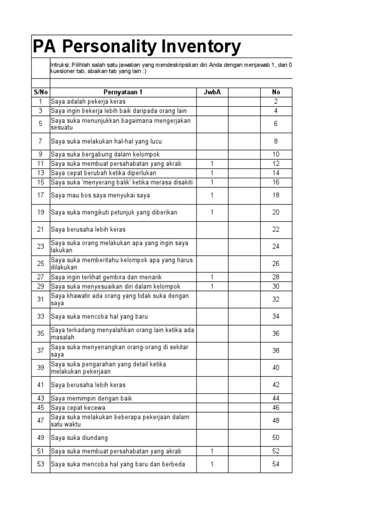 Papi Kostick Test On Process | PDF