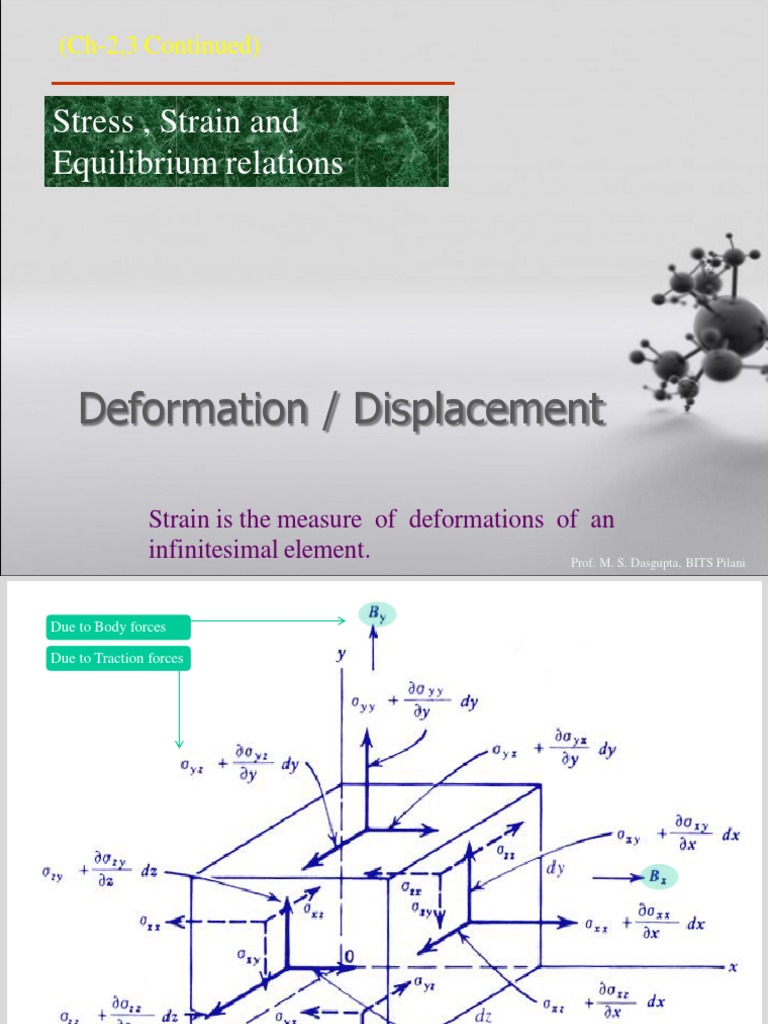 Stress Strain Relations | PDF | Stress (Mechanics) | Physics