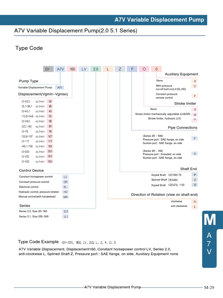 Catalog A7v | PDF | Pump | Valve