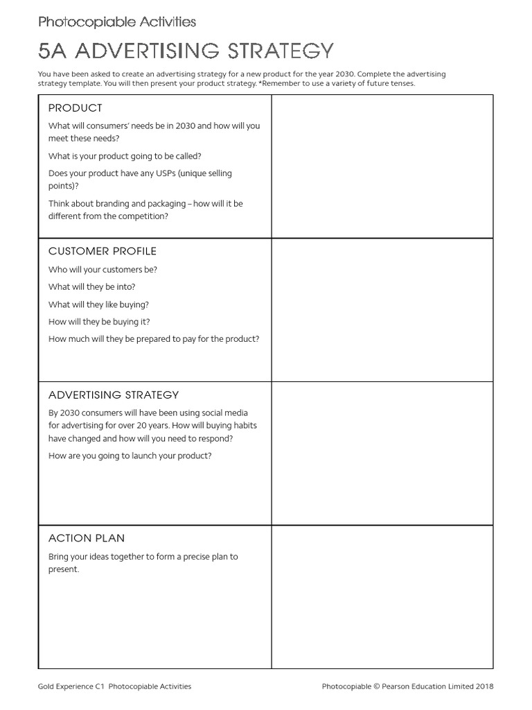 5A Advertising Strategy: Product | PDF | Advertising | Social Institutions