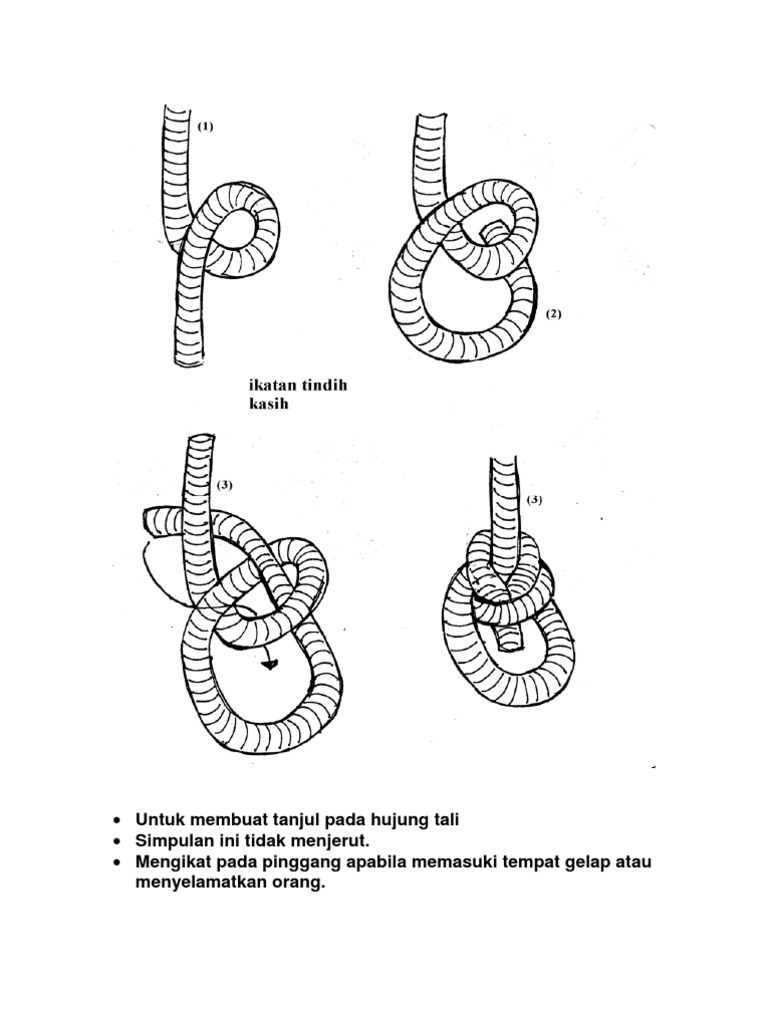 Ikatan Dan Simpulan | PDF