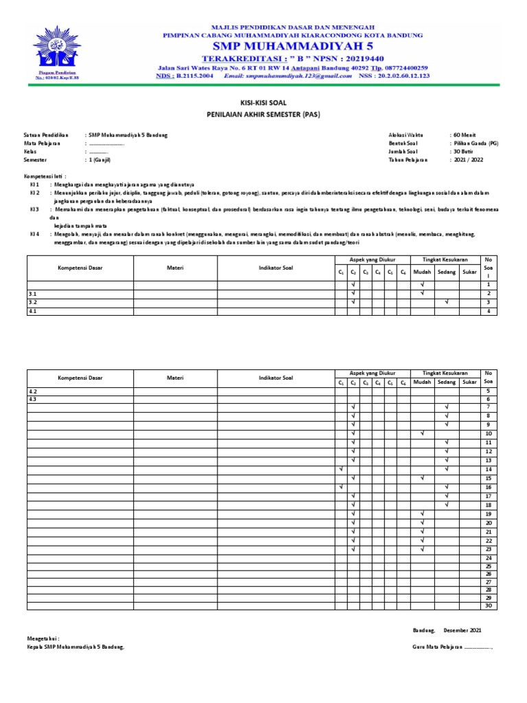 Format Kisi-Kisi Soal Pas | PDF