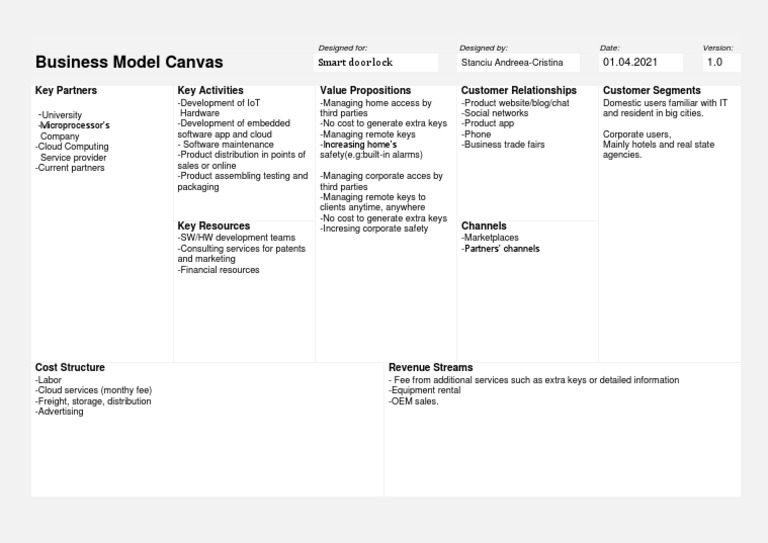 Business Model Canvas | PDF | Cloud Computing | Information Age