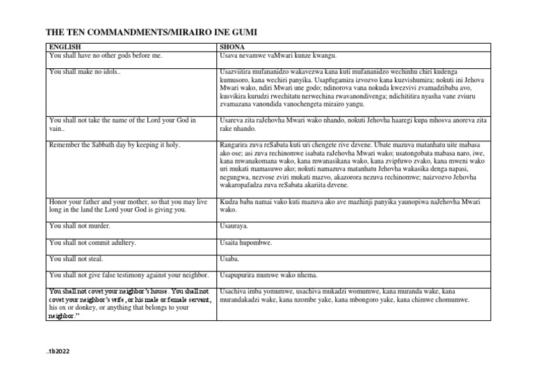 The Ten Commandments | PDF | Commandments | Religious Ethics