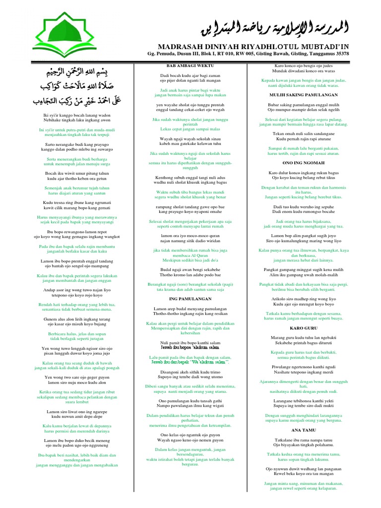 Ngudi Susilo Terjemah | PDF