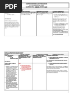 ARDSnet Protocols PDF | PDF | Breathing | Clinical Medicine
