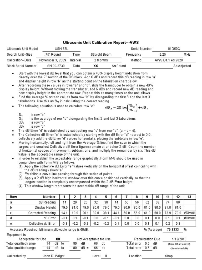 UT Qualification and Calibration Annex P | PDF | Decibel | Metrology