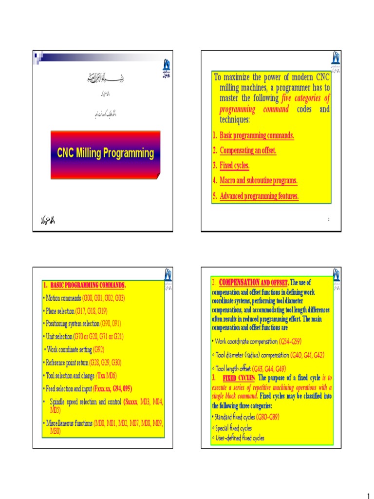 05 CNC Milling Programming 4 in 1 Page | PDF | Numerical Control | Machining