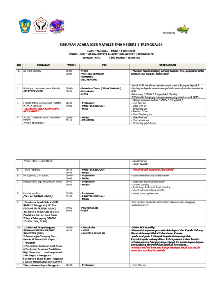 Acara Dies Natalis SMA Negeri 1 Trenggalek | PDF