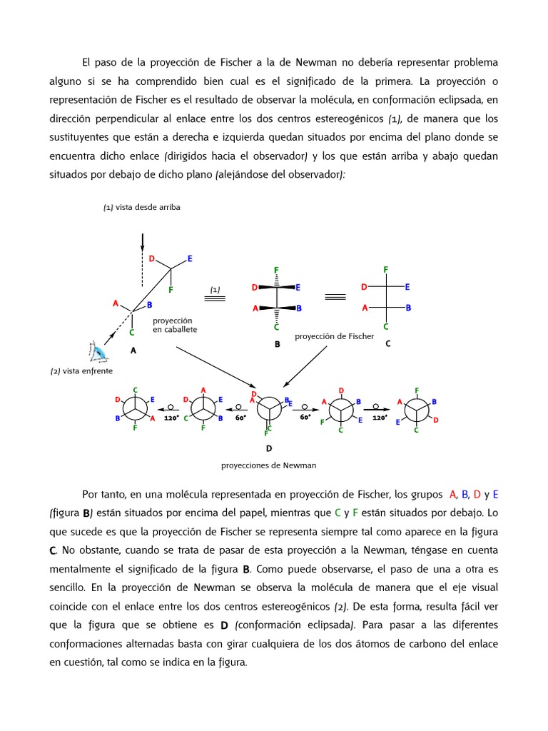 Proyecciones Fischer | PDF | Enlace químico | Química