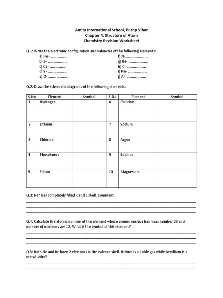 Amity International School, Pushp Vihar Chapter 4: Structure of Atom ...