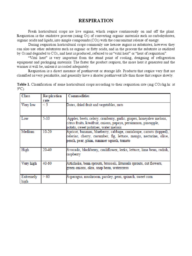 Respiration: Table 1. Classification of Some Horticultural Crops ...