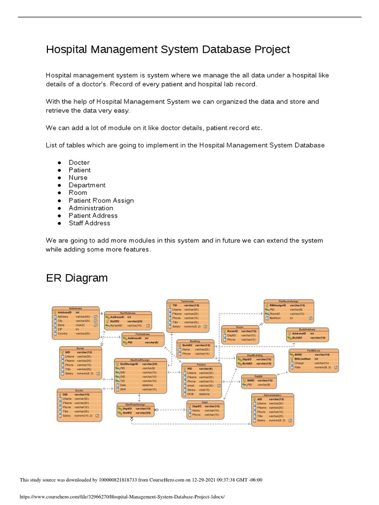 Hospital Management System Database Project 1 | PDF