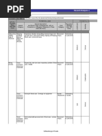 SLB Qhse Standards & B.O.O.K.S - Poster - v03 - en | PDF | Safety ...
