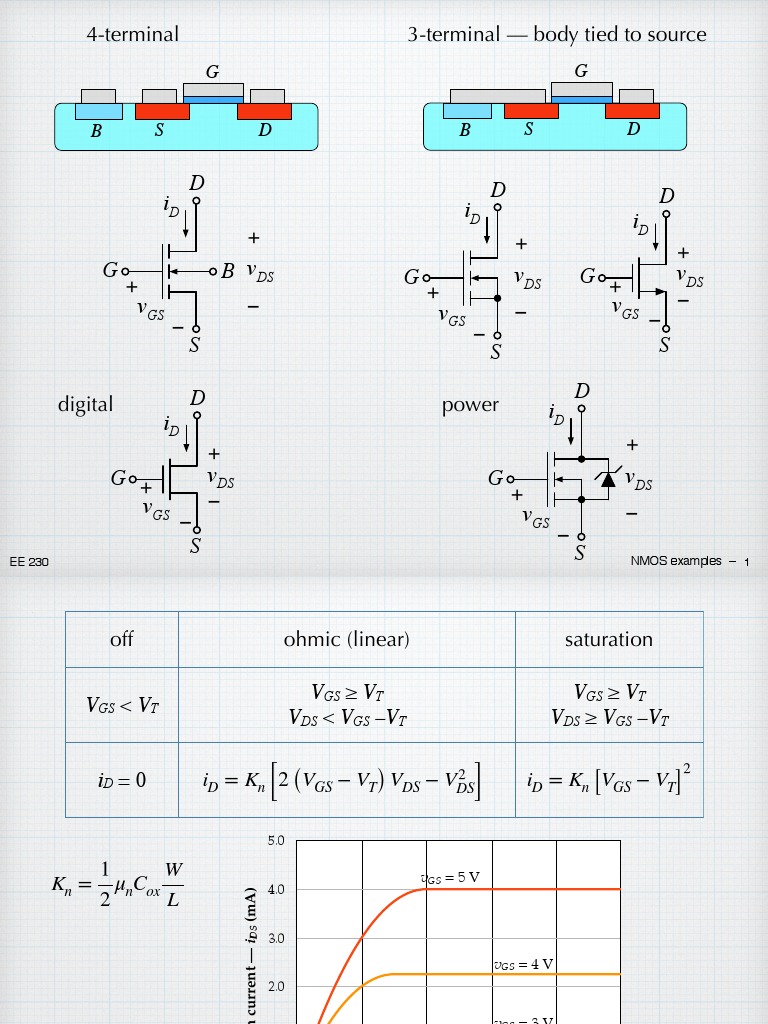 Nmos Examples | PDF | Mosfet | Electrical Circuits