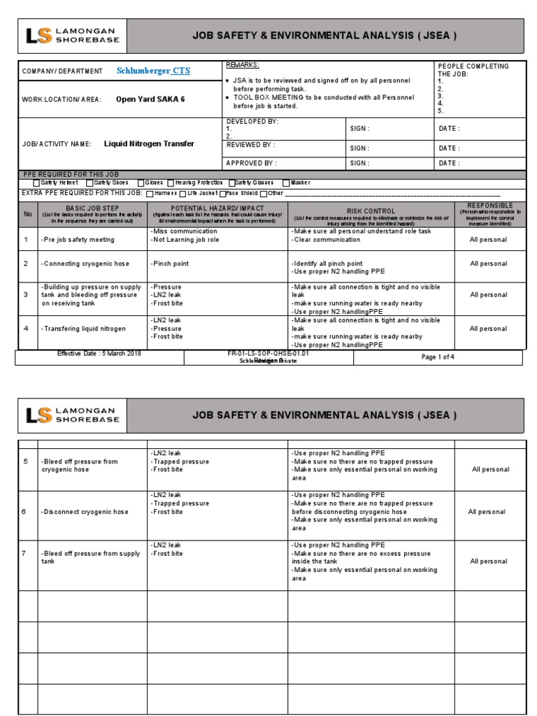 Job Safety & Environmental Analysis (Jsea) : Schlumberger CTS | PDF ...