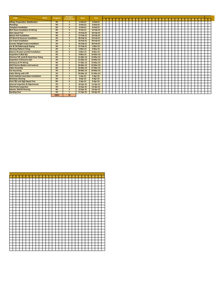 Elevator Installation Schedule Overview | PDF | Elevator | Escalator