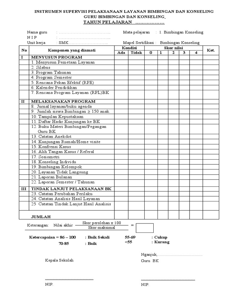 25 Komponen Instrumen Monitoring Pengawas | PDF