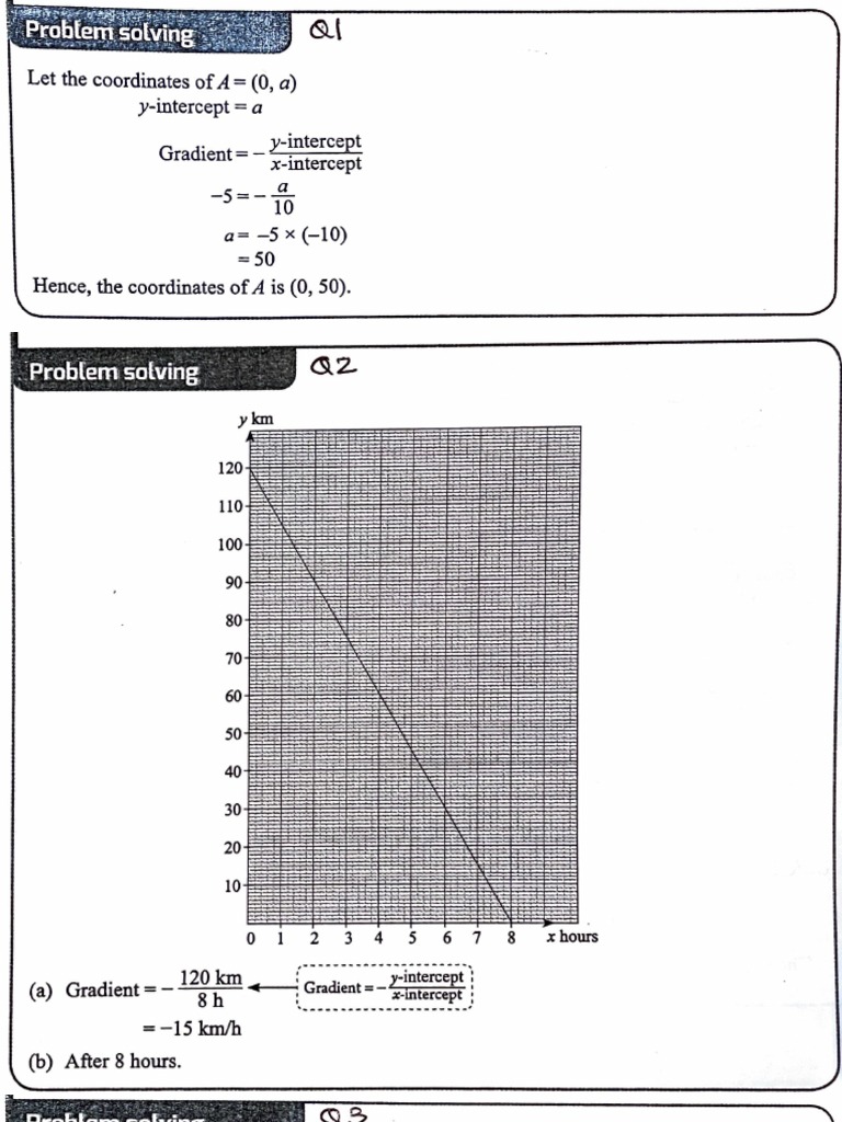 Solving Problems Involving Gradients, Coordinates, and Straight Lines ...