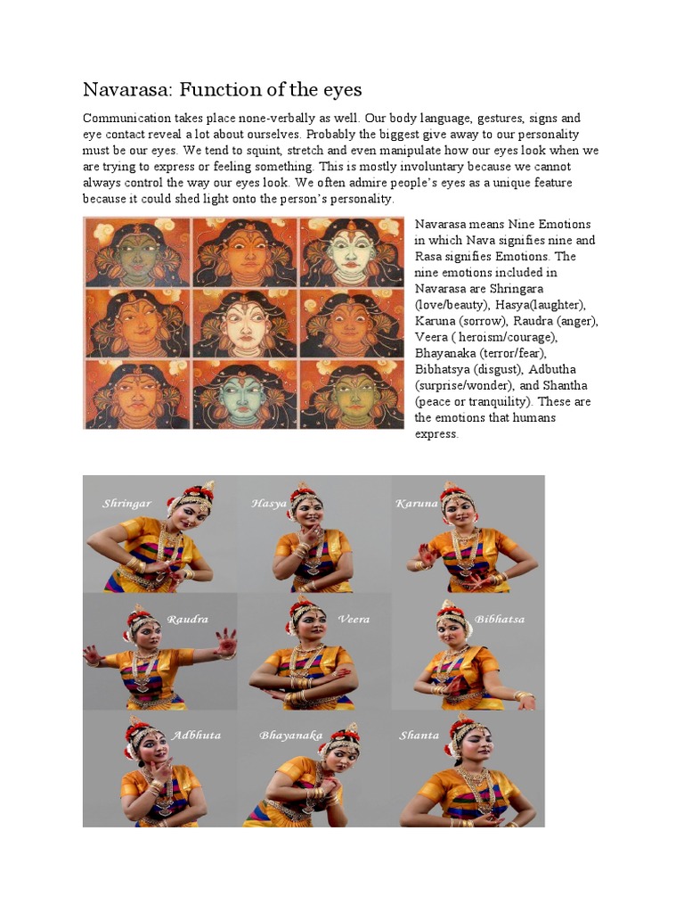 Navarasa: Function of The Eyes | PDF | Emotions | Eye