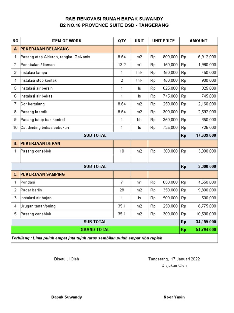 Rab Renovasi Rumah Bapak Suwandy B2 No 16 Provence Suite | PDF
