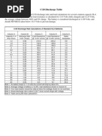 Table 21. Water Supply Fixture Unit Values (WSFU) and Diversity | PDF ...