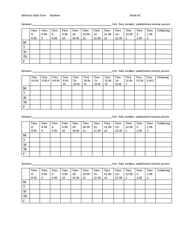Behavior Data Form | PDF