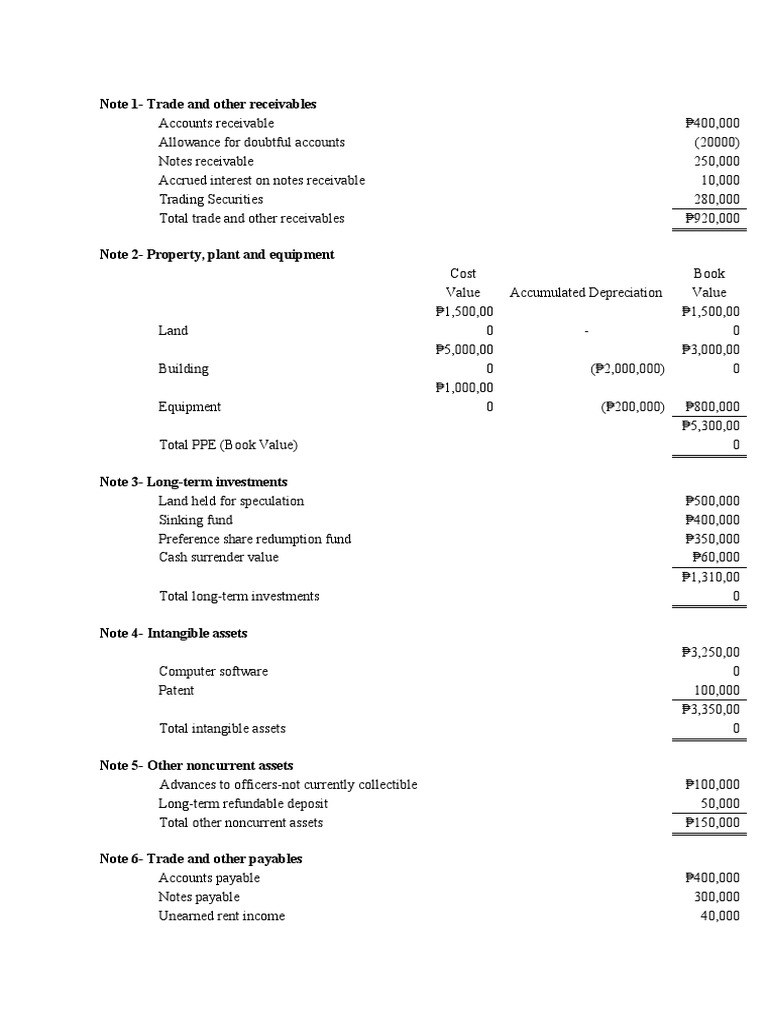 Note 1-Trade and Other Receivables | PDF | Corporations | Economies