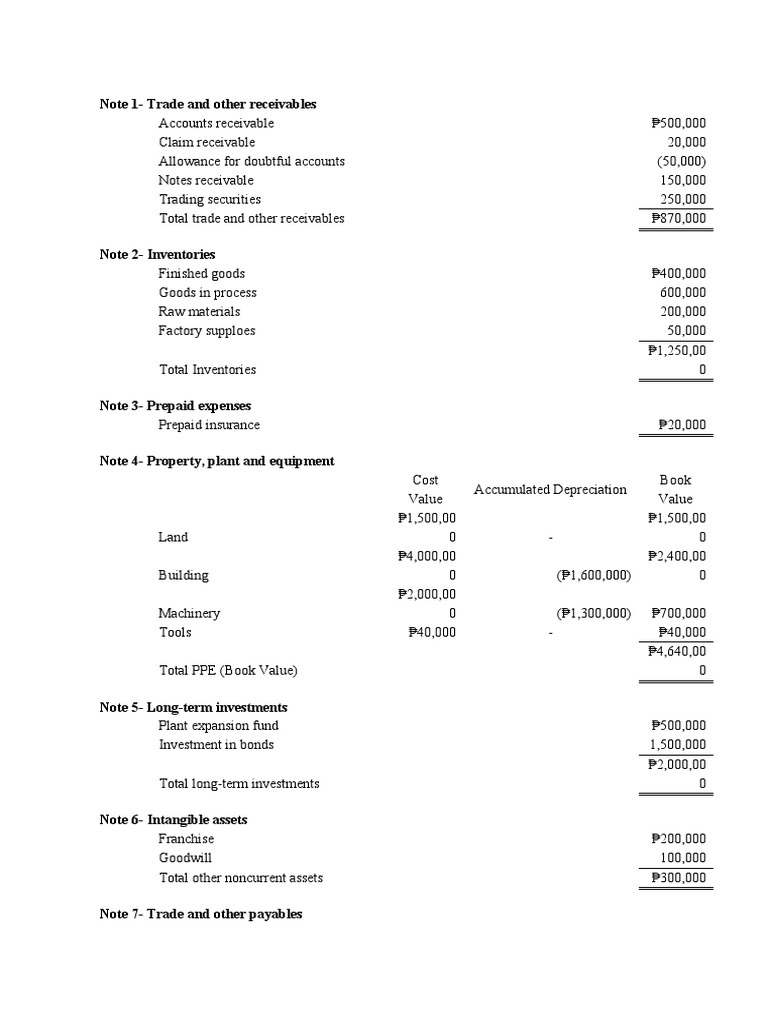 Note 1-Trade and Other Receivables | PDF | Financial Services ...