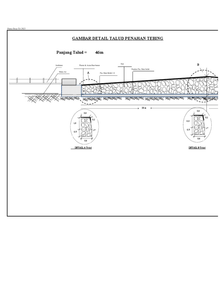 TALUD & BRONJONG Tambah Gali | PDF