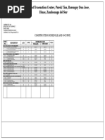 19PF0016 CCS and DUPA | PDF