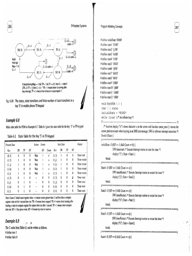 Embedded Systems Architecture Programming and Design (Scanned Copy) by ...