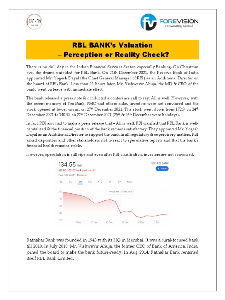 RBL BANK's Valuation - Perception or Reality Check?: TH TH TH TH TH ...