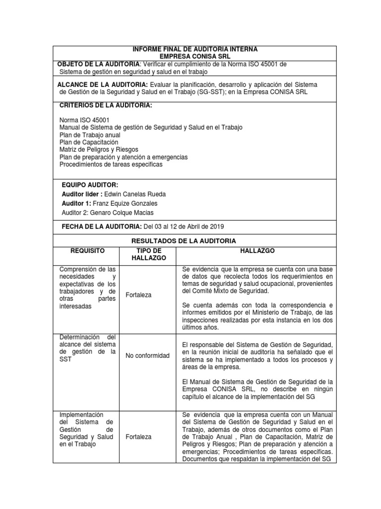Ejemplo Informe Final de Auditoria | PDF | Auditoría | Business