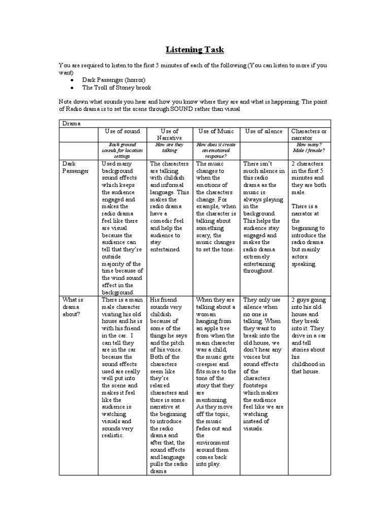 Listening To Radio Dramas | PDF | Narration | Silence