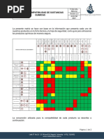 VVTT Inspection Process - VVTT Inspeccion de Proceso | PDF