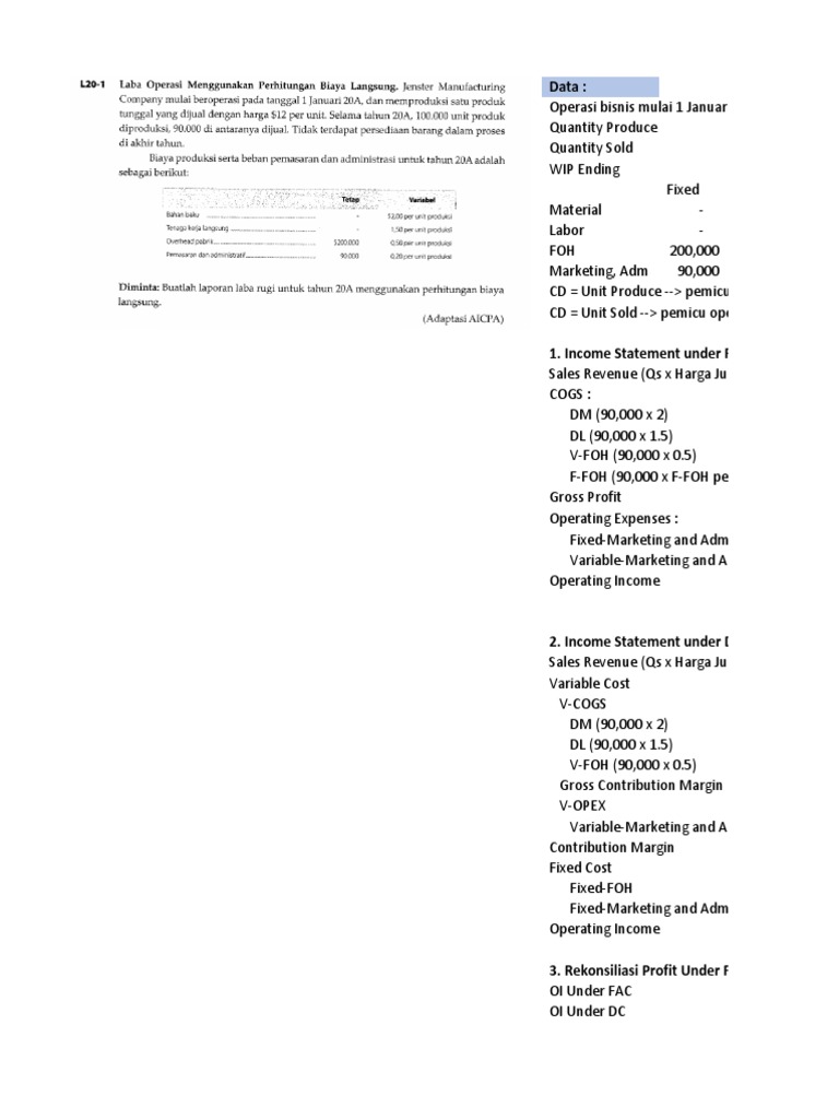 Latihan TM10 Inventory Costing | PDF | Expense | Business