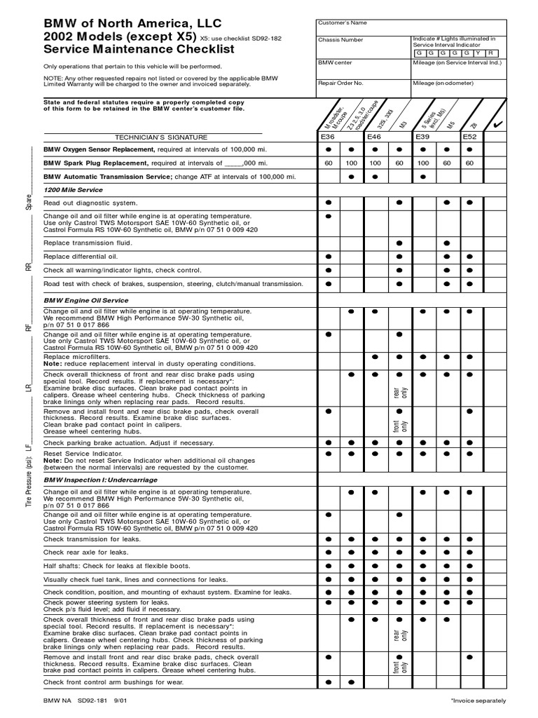 BMW of North America, LLC 2002 Models (Except X5) Service Maintenance ...