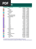 OpEx Budget Template | PDF | Microsoft Excel