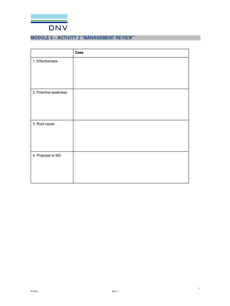 Module 4 - Activity 2 - Management Review - WORKSHEET | PDF | Career ...